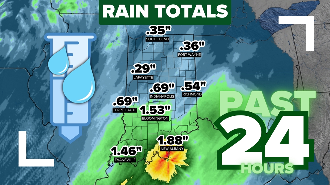 Rainfall reports from across Indiana Wednesday and Thursday | wthr.com