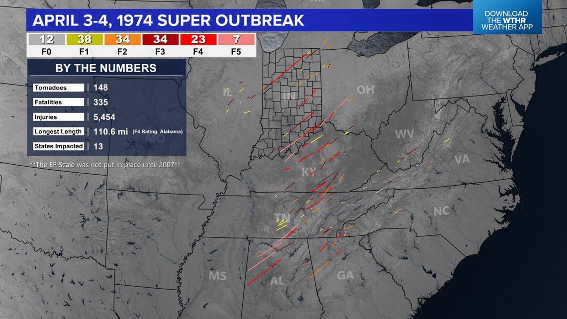 50th anniversary of 1974 super tornado outbreak | wthr.com