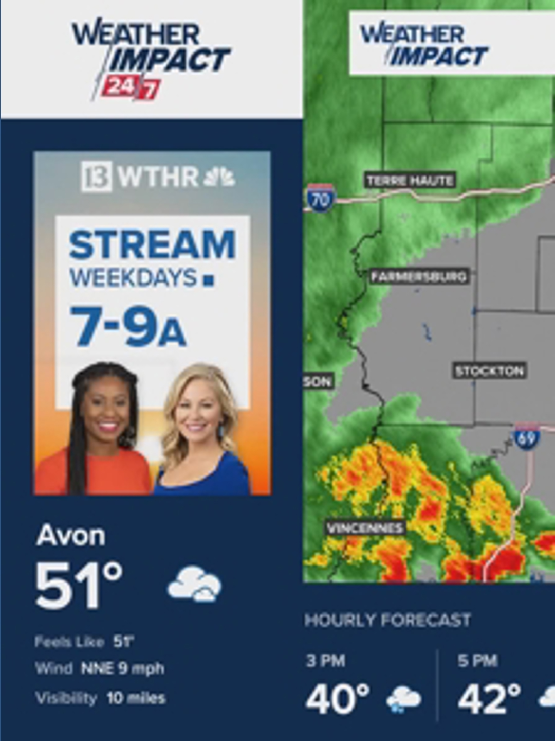 13 WTHR Indianapolis | Indianapolis Local News & Weather | wthr.com