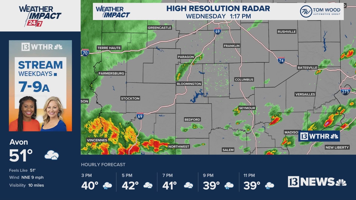 24/7 LIVE RADAR | wthr.com