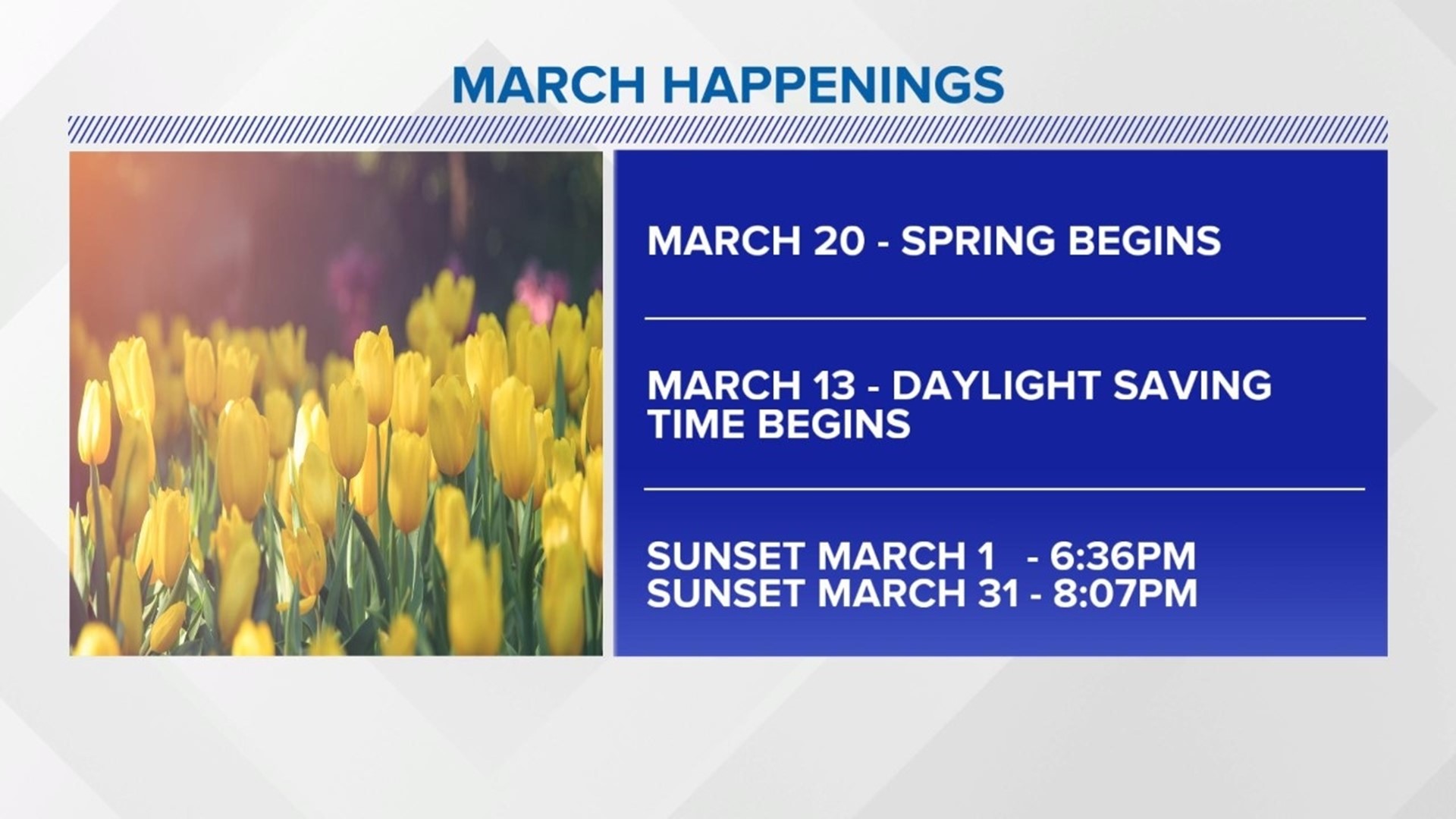 March Happenings | wthr.com