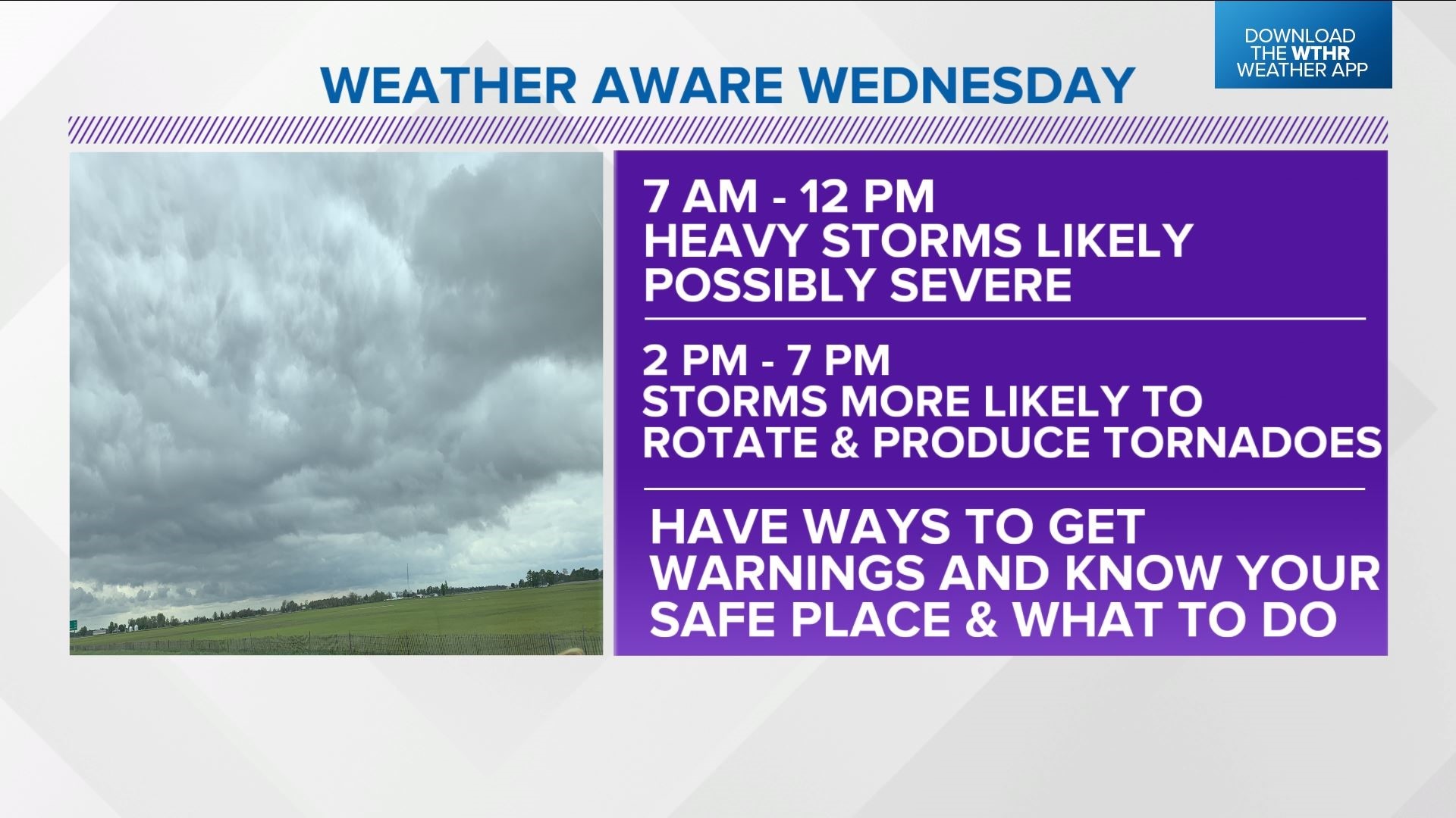 Weather Aware Wednesday: April 5, 2023 | wthr.com