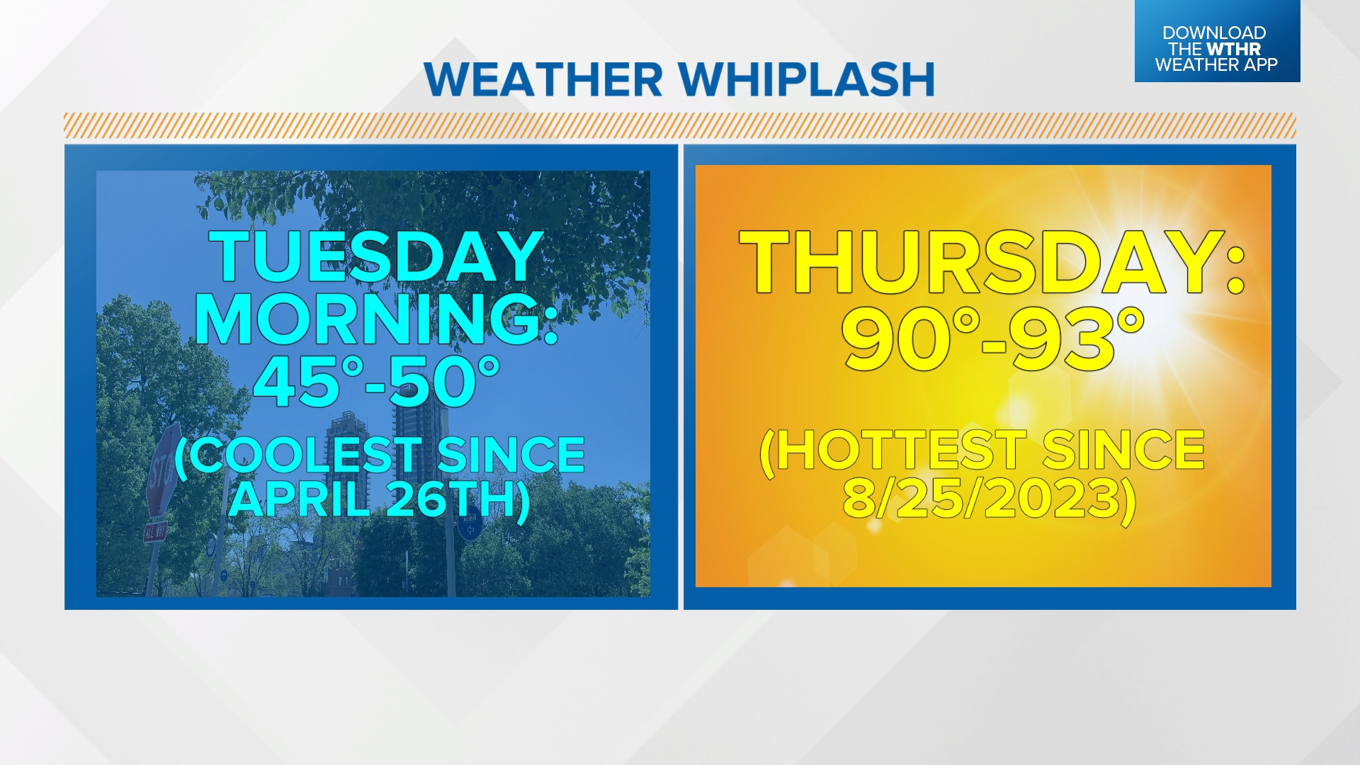 13 WTHR Indianapolis | Indianapolis Local News & Weather | wthr.com