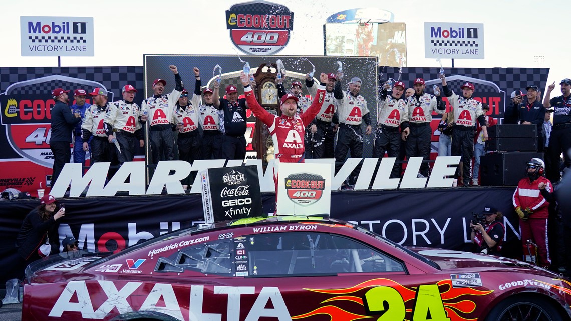 William Byron wins Cook Out 400 at Martinsville Speedway | wthr.com