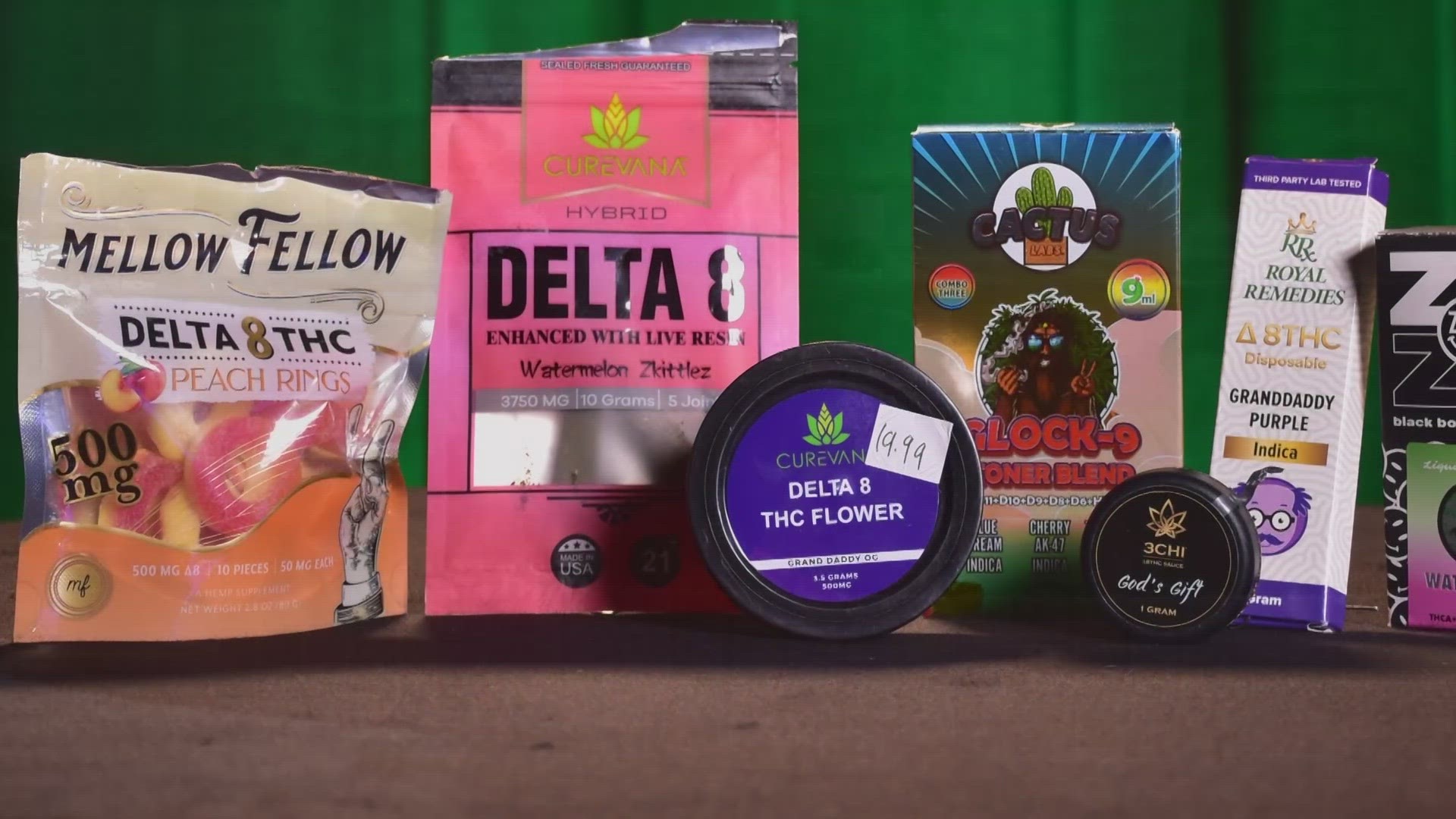 13 Investigates: Testing Delta-8 THC products I PREVIEW | wthr.com