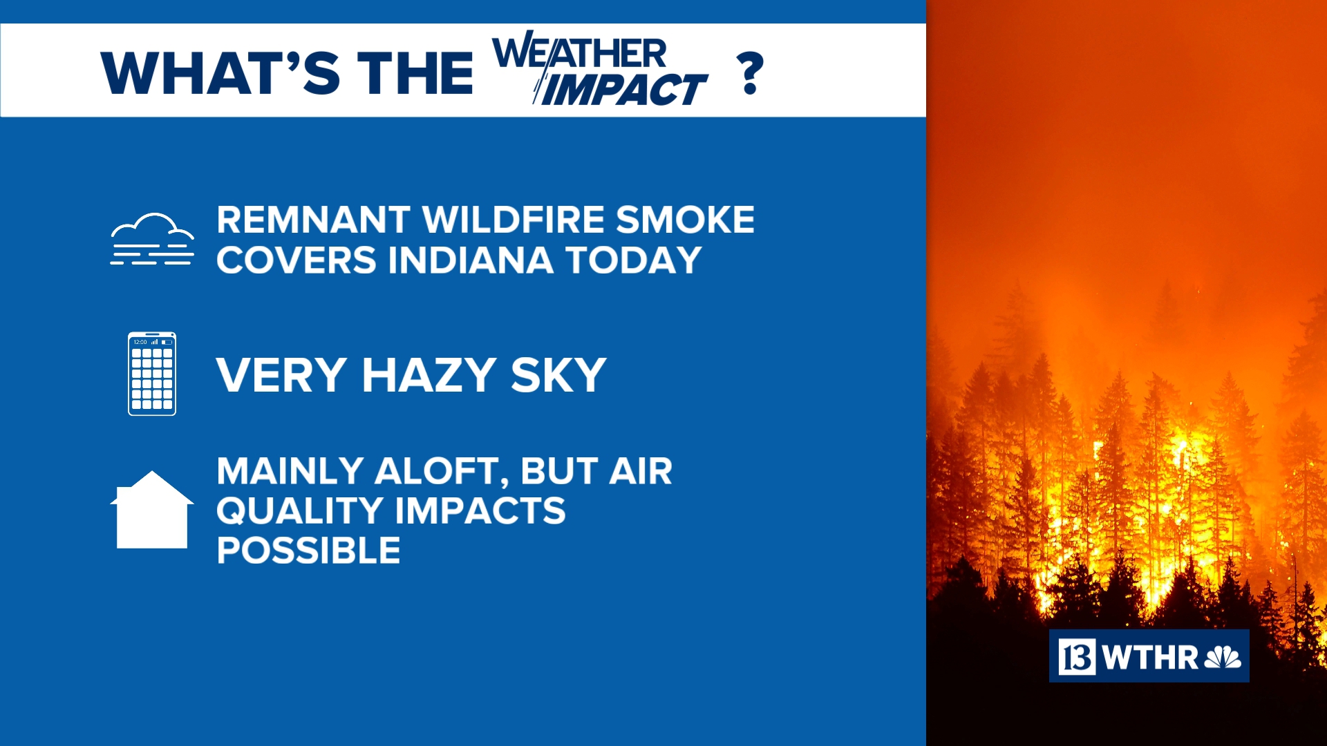 Wildfire smoke fills Indiana skies today | 13Weather Blog | wthr.com