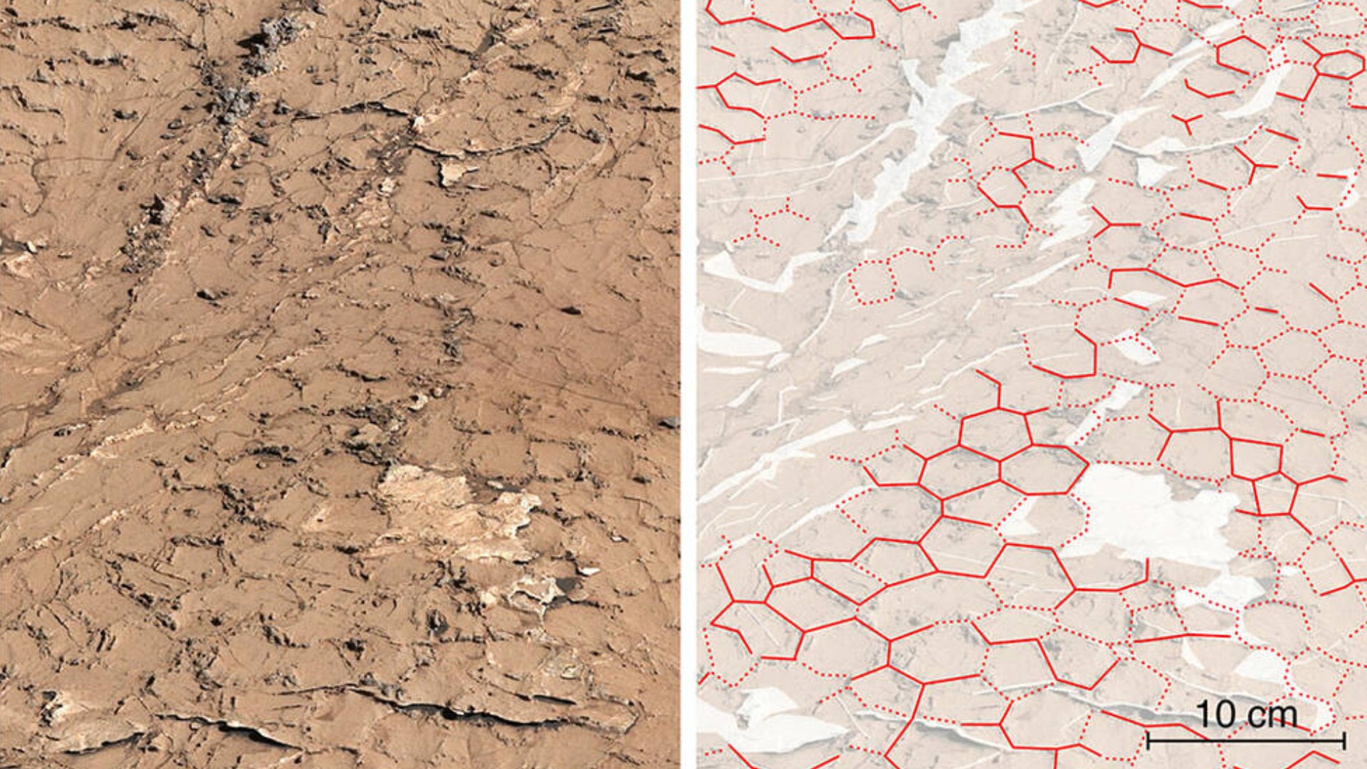 Ancient mud on Mars hints at cycle that may have supported life | wthr.com
