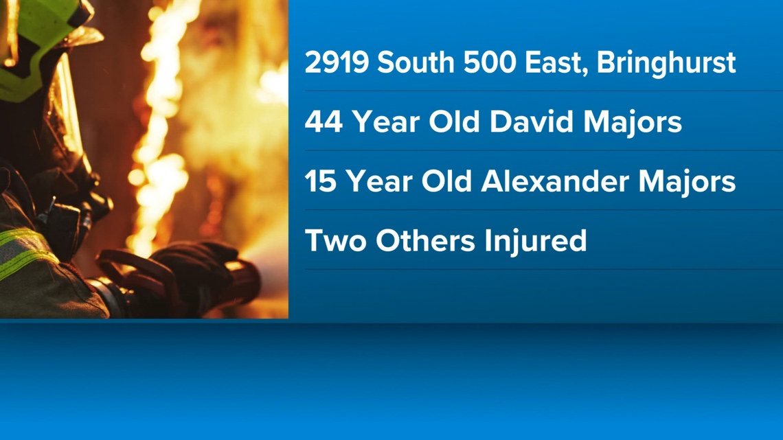 Man, teen found dead in Carroll County house fire; 2 others injured ...