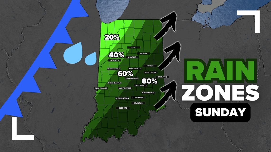 Tracking rain zones for Indiana on Sunday | wthr.com