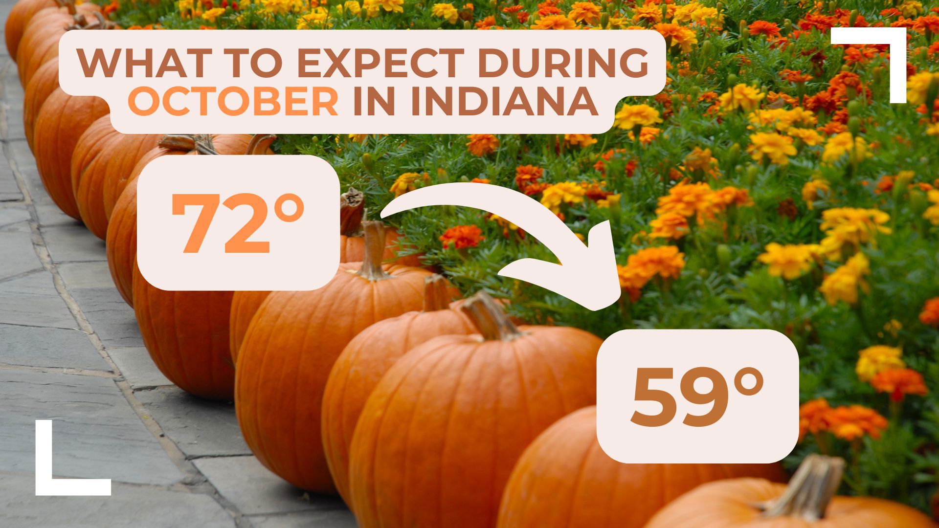Weather forecast for October | Live Doppler 13 Weather Blog | wthr.com