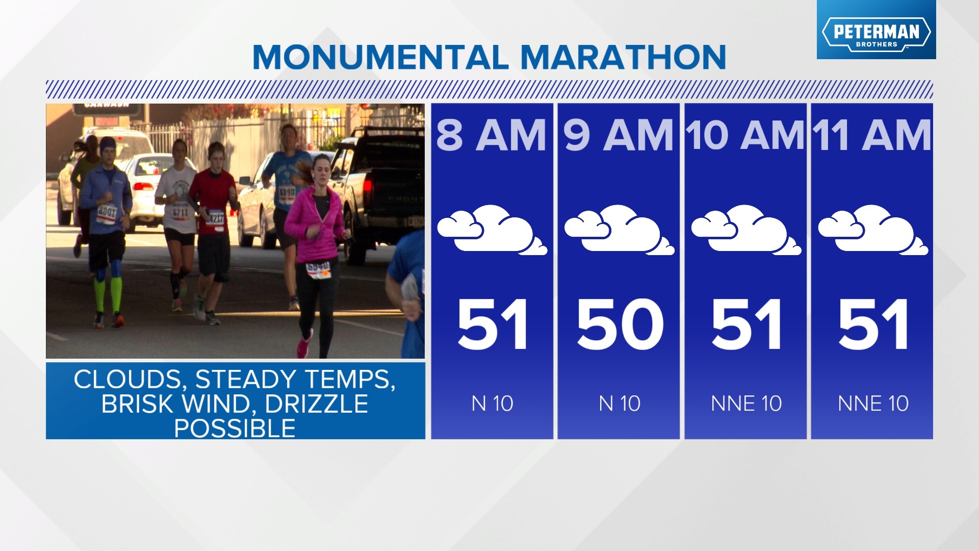 2023 Monumental Marathon routes and details | wthr.com