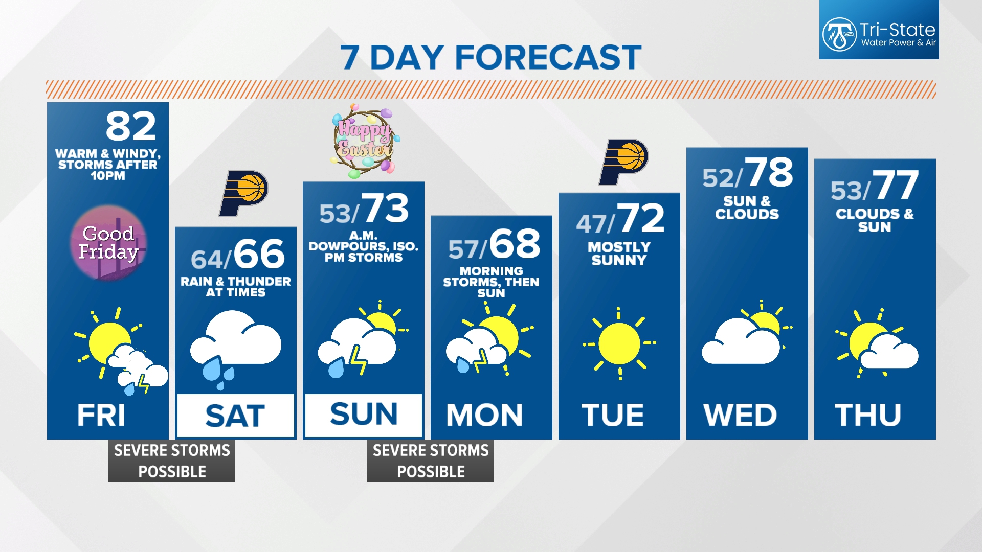 Indianapolis Interactive Weather Radar | wthr.com