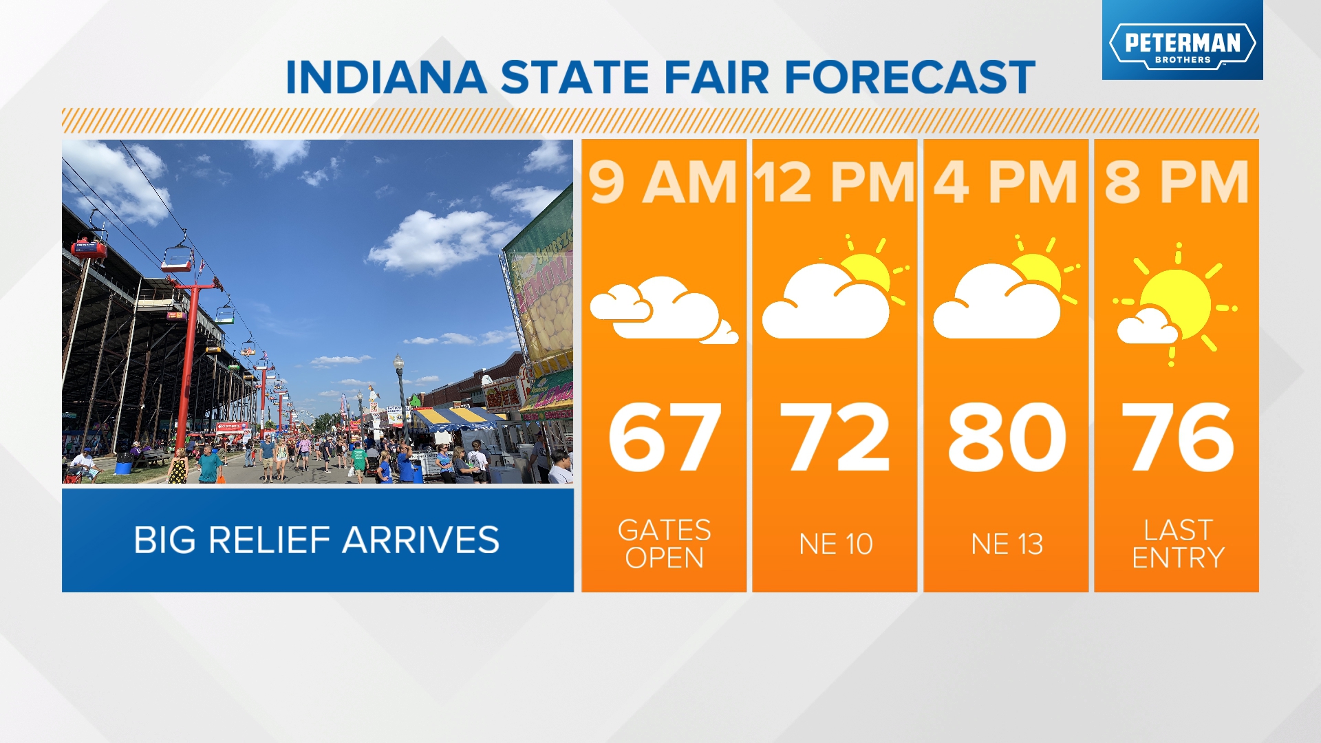 Unseasonably cool air replaces miserable heat in central Indiana | wthr.com