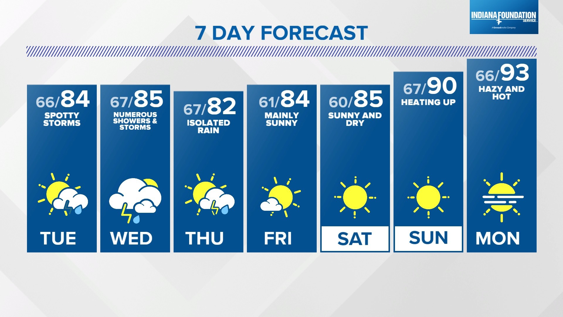 13 WTHR Indianapolis | Indianapolis Local News & Weather | wthr.com