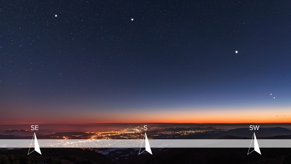 All the planets in our solar system will align in the night sky last ...