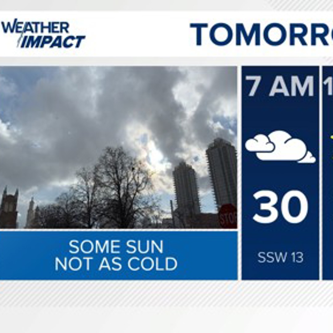 40 degrees on Tuesday, with rain and snow Wednesday | 13Weather blog ...