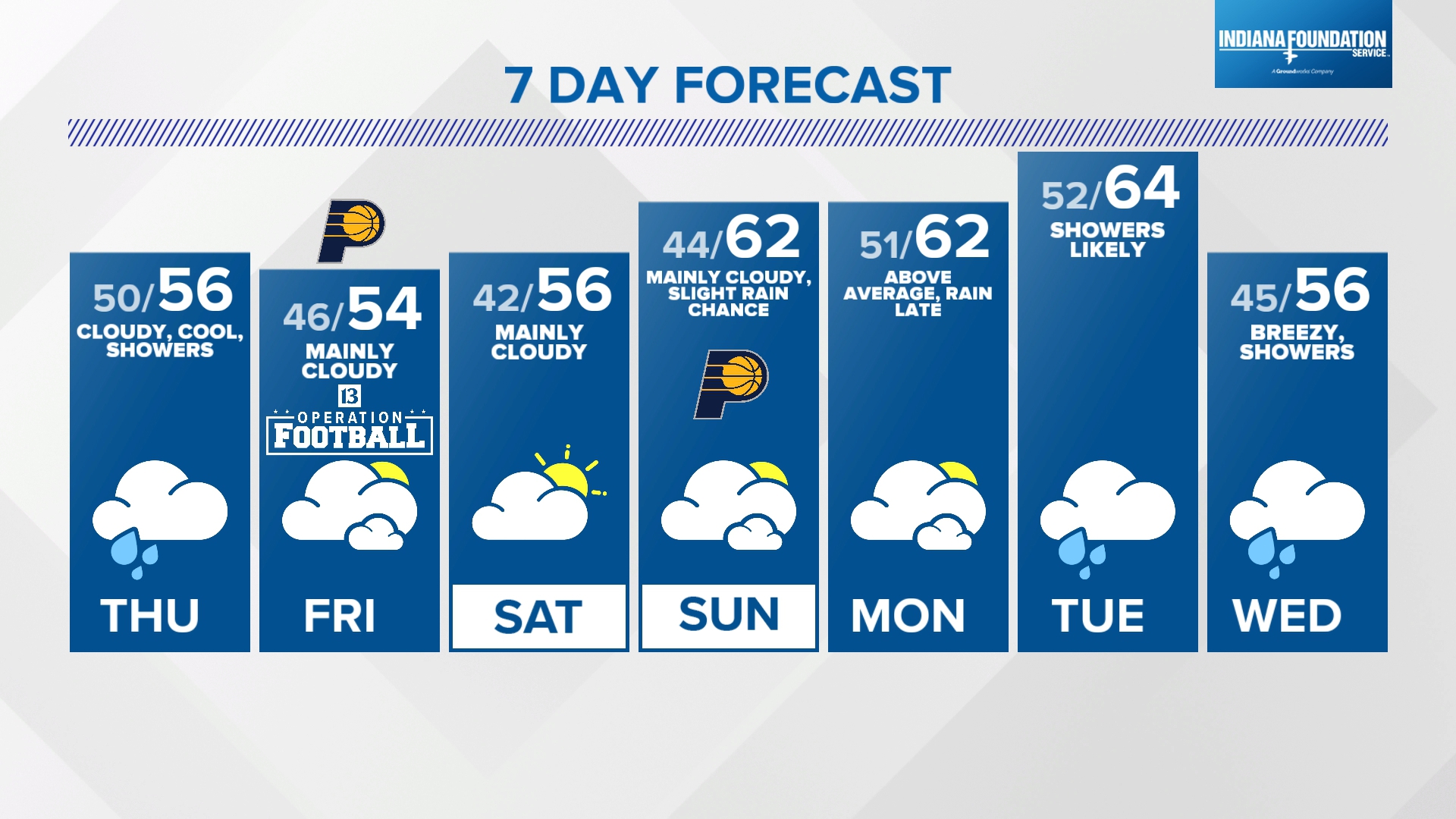 Heavy rain tonight | Live Doppler 13 Weather Blog | wthr.com