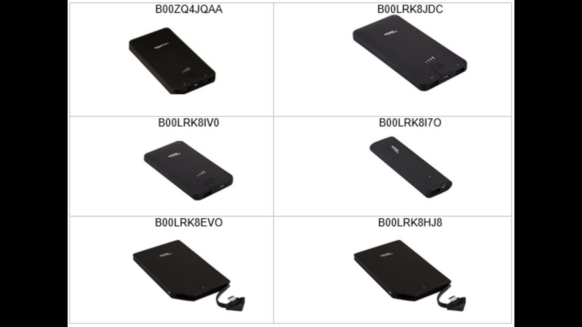 Amazon recalls AmazonBasics Portable Power Banks | wthr.com