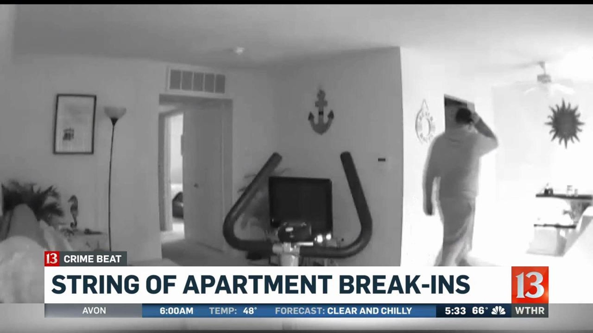 North Indianapolis Apartment Burglars Caught On Hidden Camera