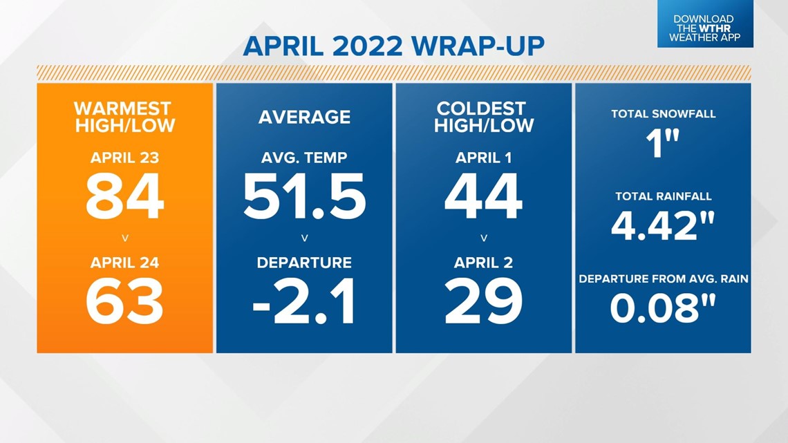 "Piggyback Bandit" spotted in Indiana, warning goes out to schools ...