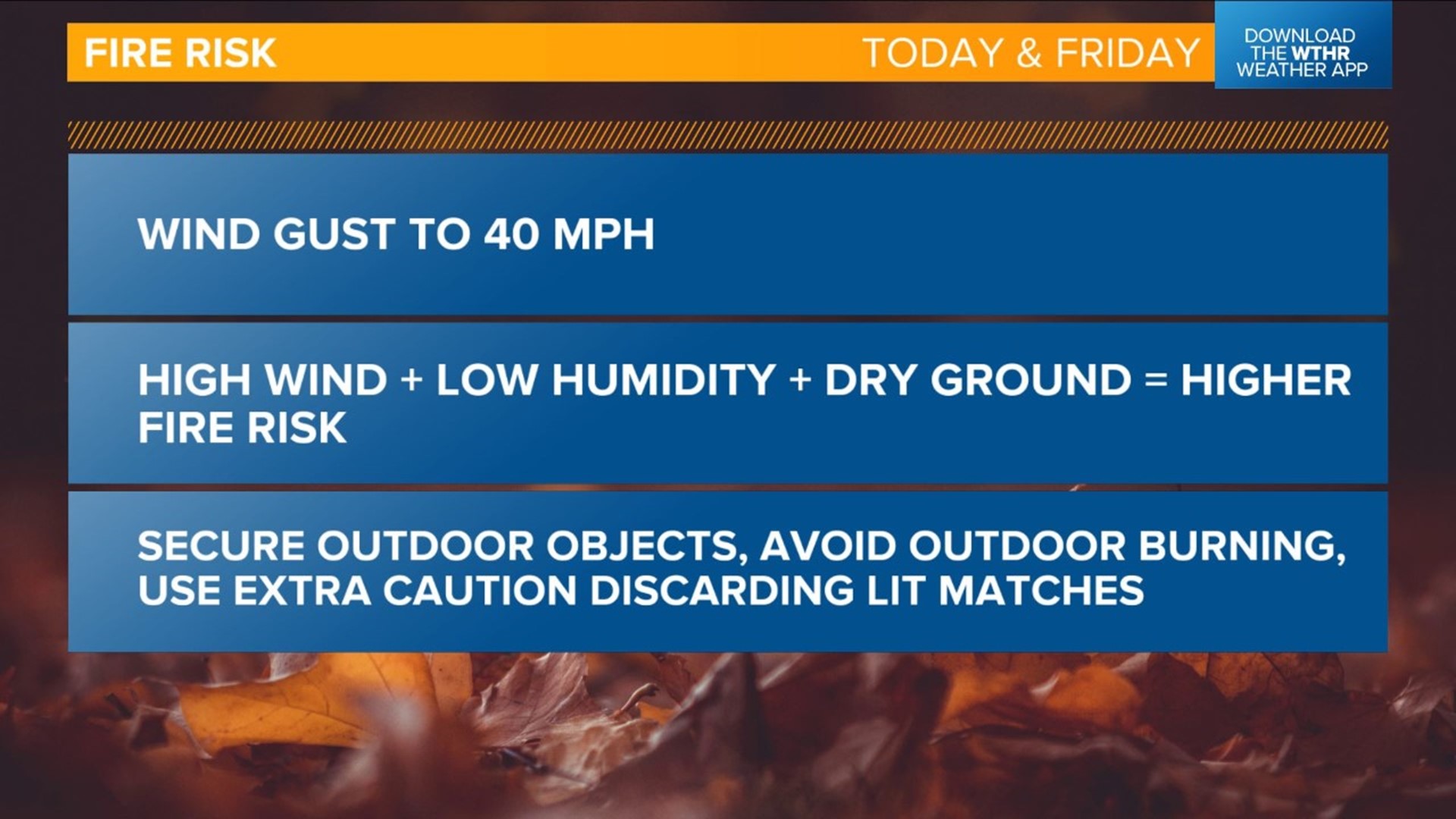 Live Doppler 13 Weather Blog: Red flag warning Thursday | wthr.com