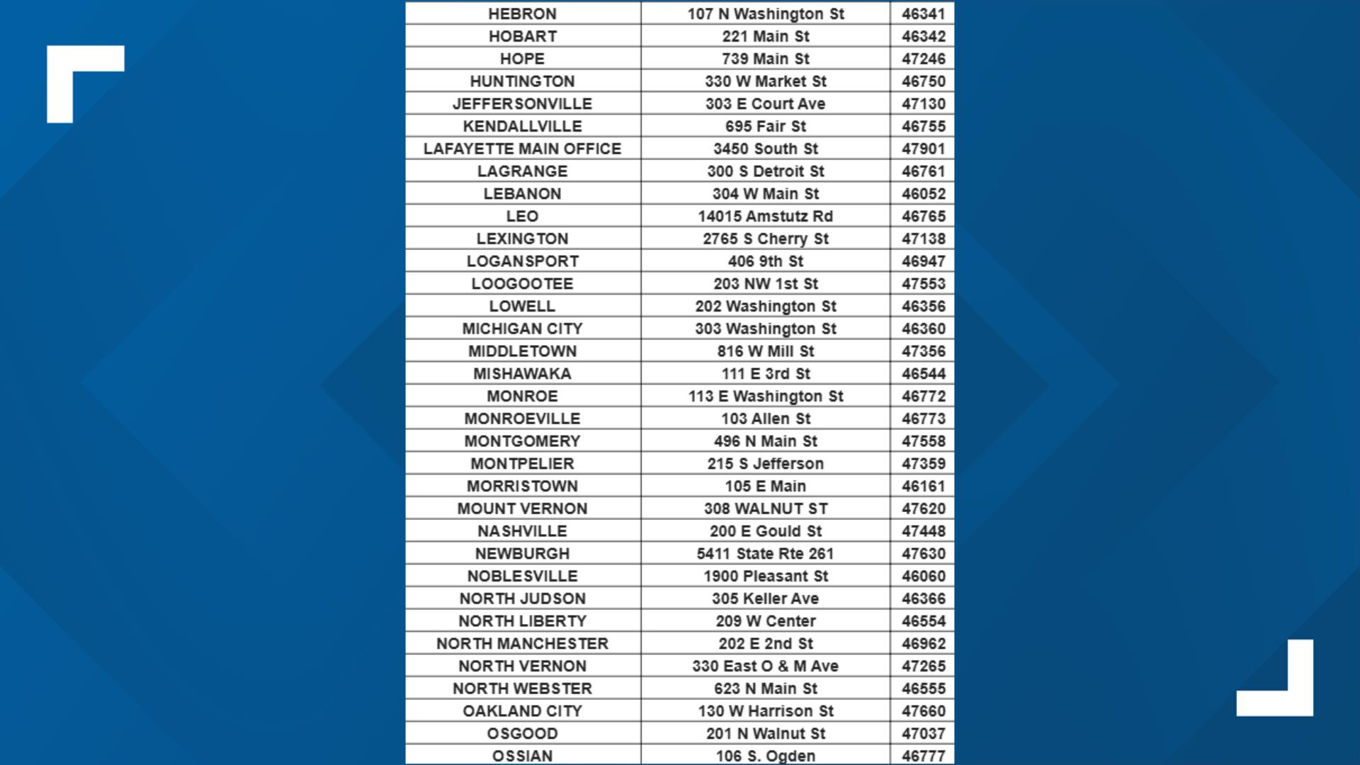 USPS Indiana hosts job fairs for rural carrier roles | wthr.com