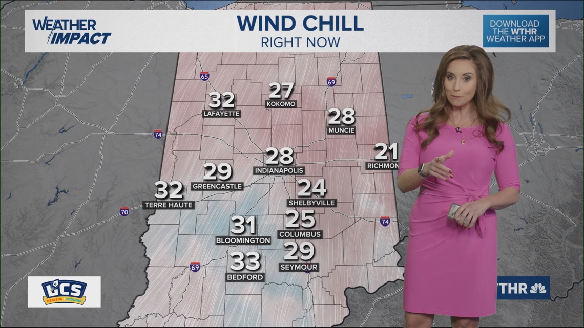 Wind Chill vs. Air Temperature: What Really Matters for Your Safety ...