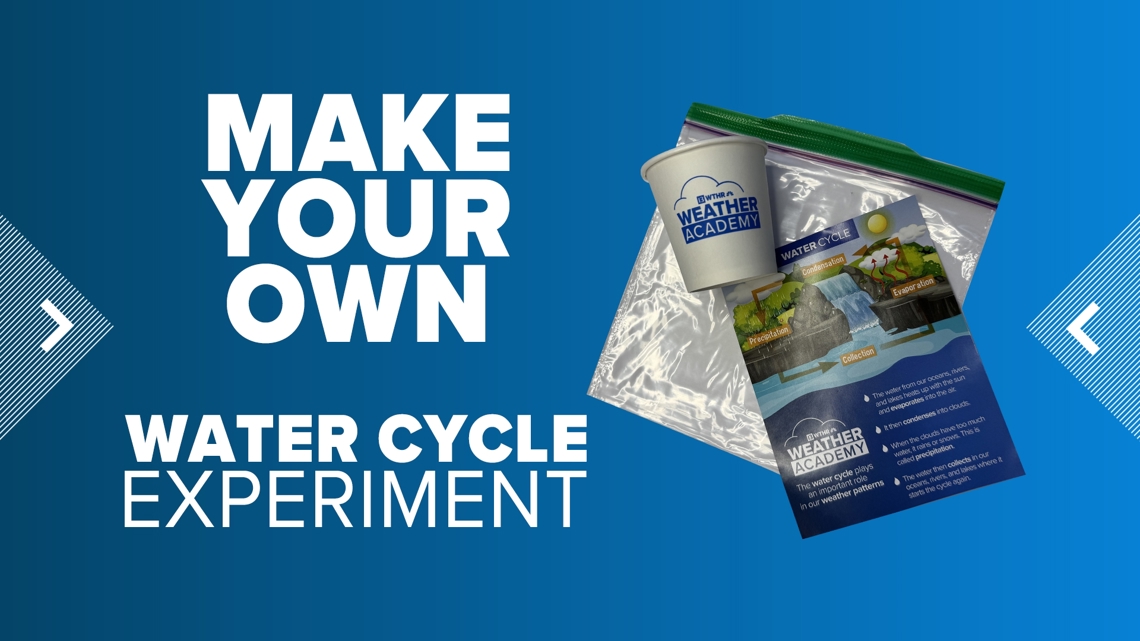 Create your own Water Cycle Experiment | wthr.com