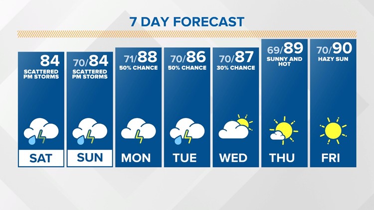 13 WTHR Indianapolis | Indianapolis Local News & Weather | wthr.com