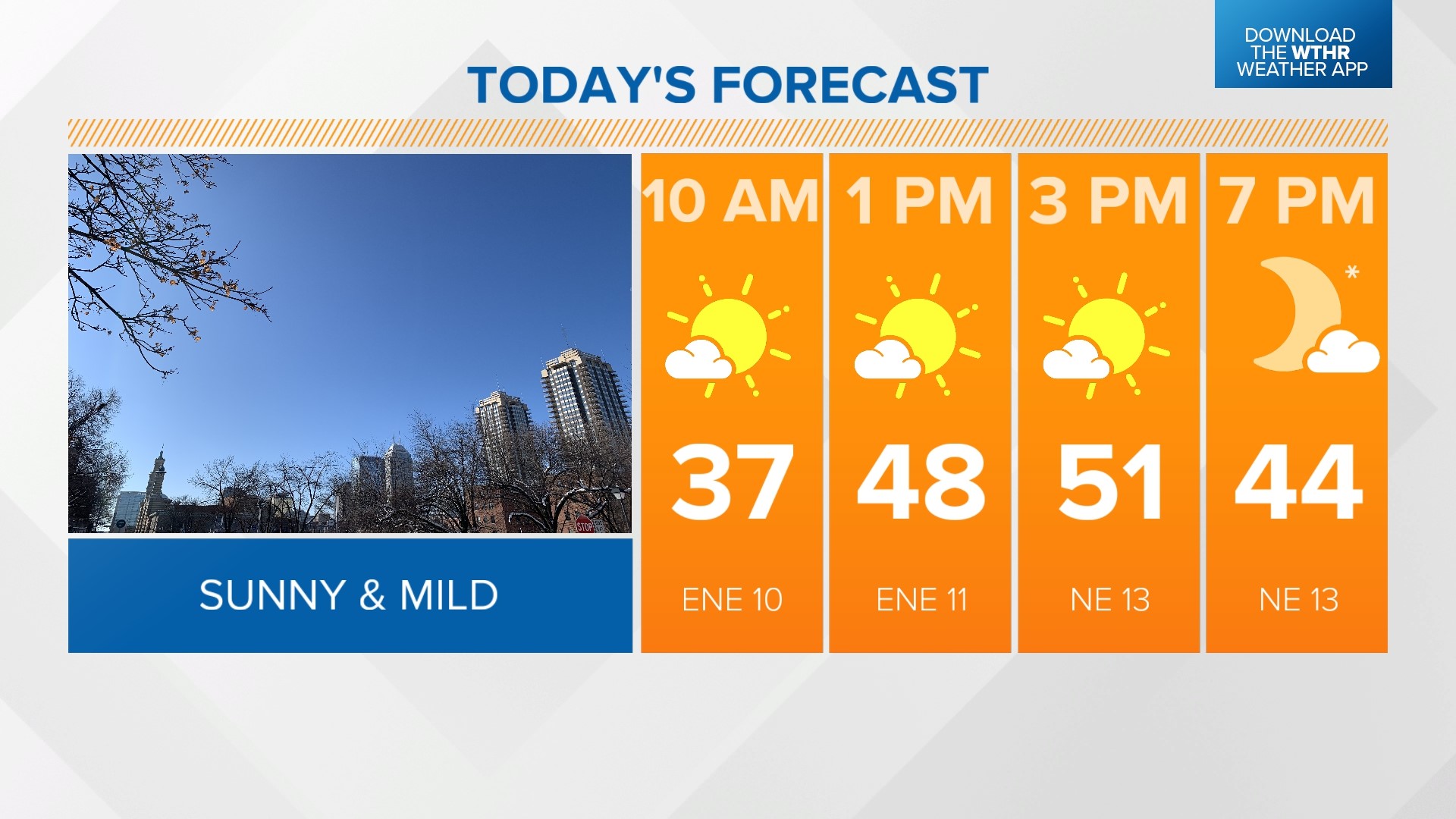 Warm, sunny skies continue | Live Doppler 13 Weather Blog | wthr.com