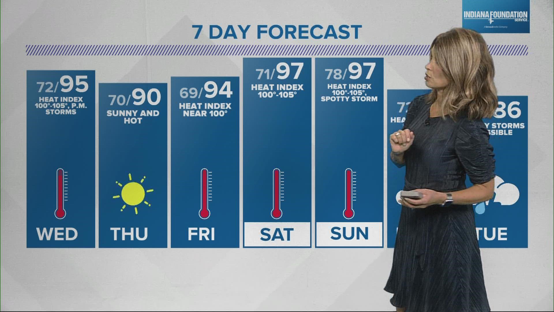 Indianapolis Weather on WTHR | wthr.com