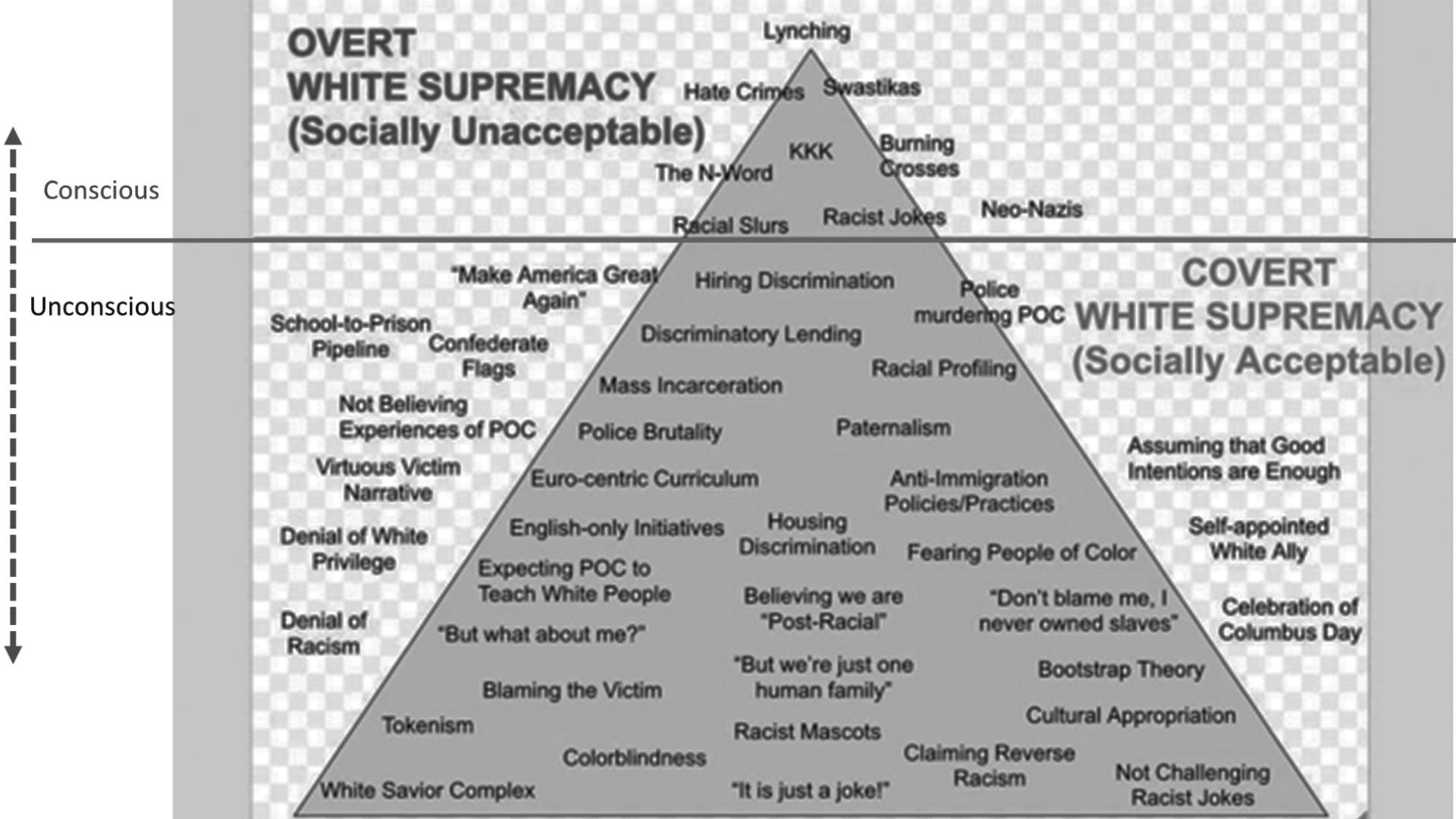 IU lecturer pulled from teaching class after student complaint on ...