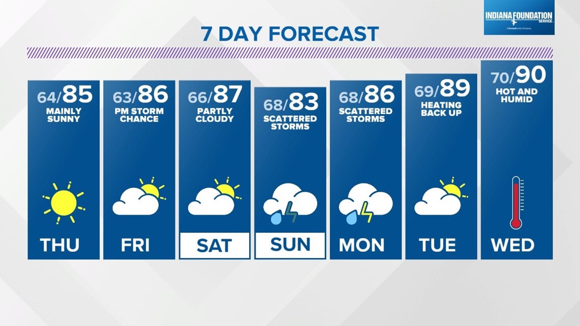 Fashion retailer SHEIN to open distribution center in Whitestown | wthr.com