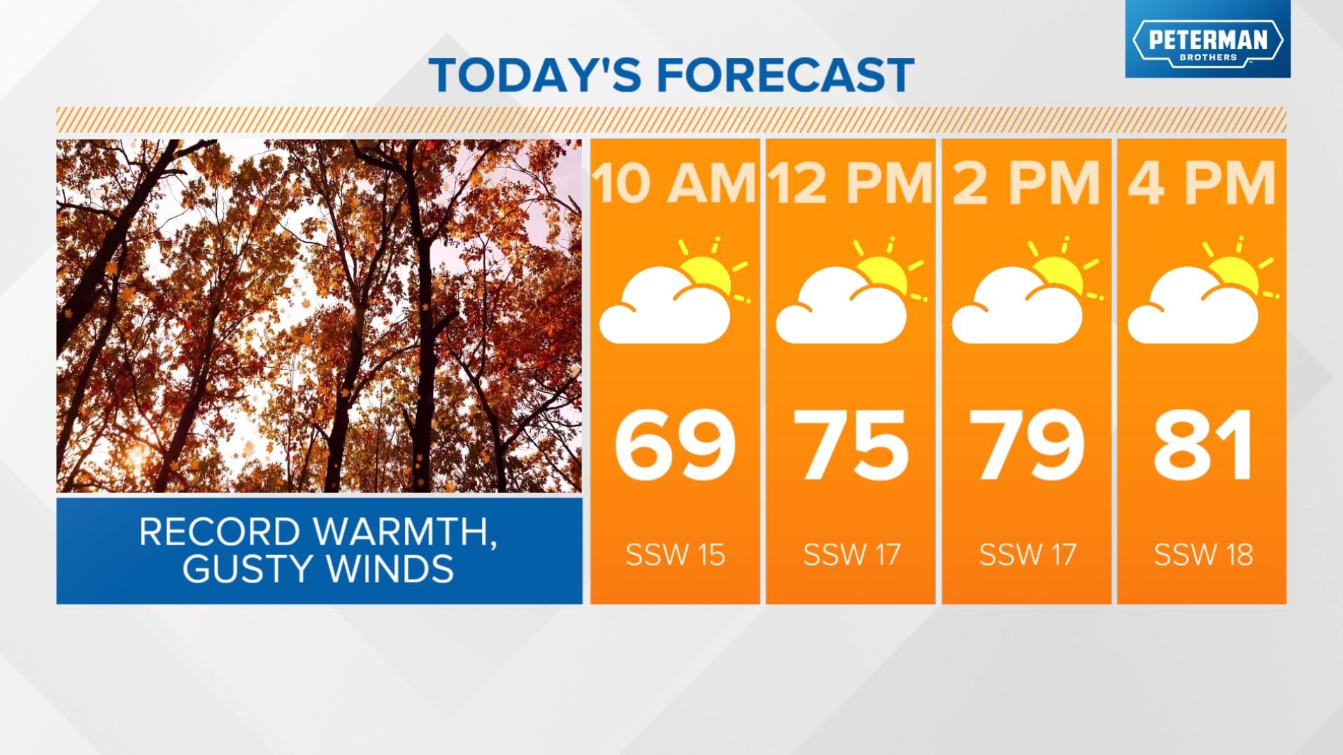 Red Flag Warning in effect ahead of Halloween rain | wthr.com