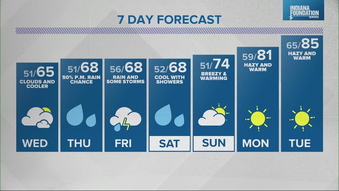 Nationally recognized surgeon explains Peyton Manning's neck surgery ...