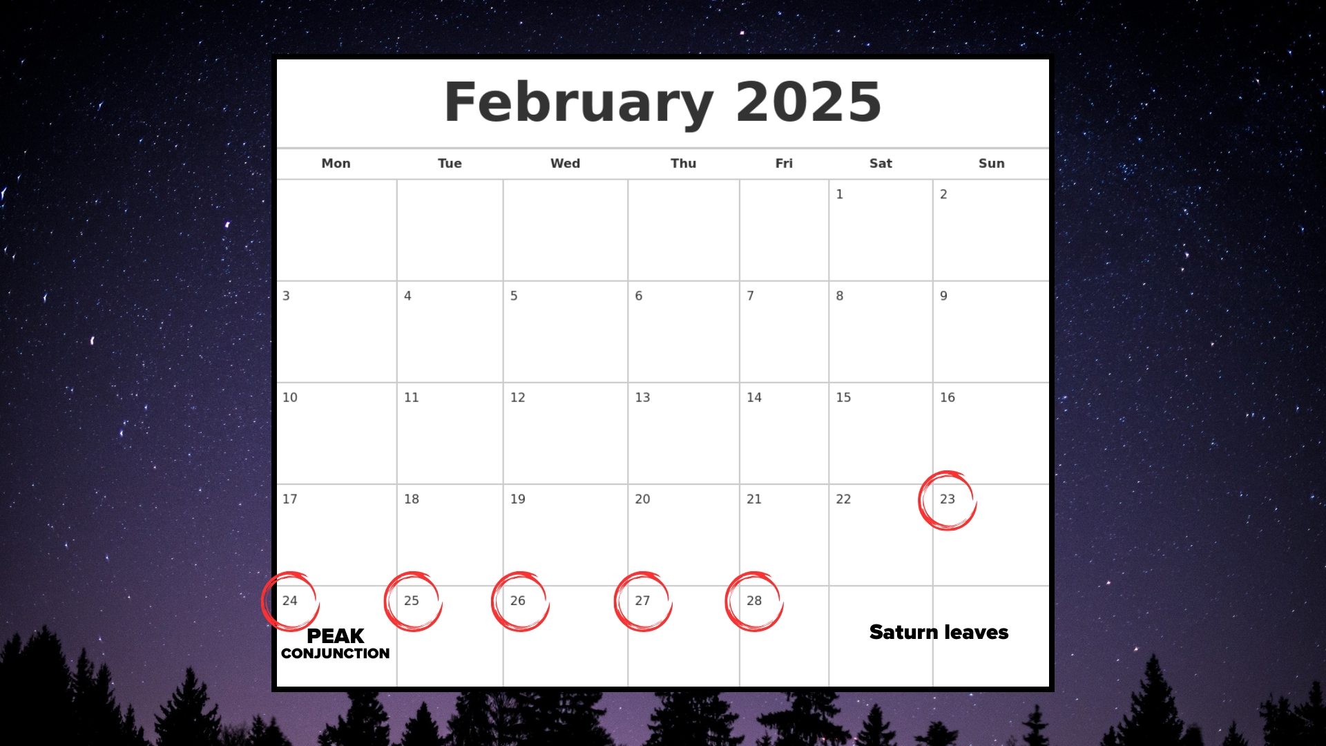 All the planets in our solar system will align in the night sky last ...