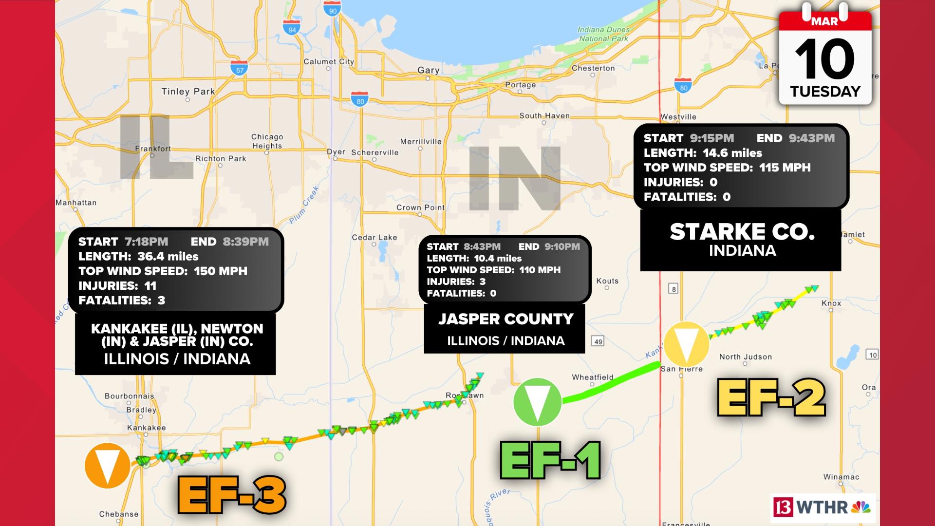5 tornadoes now confirmed from storms in second week of March across ...