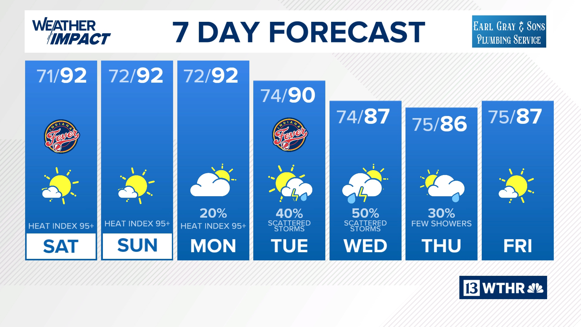 13 WTHR Indianapolis | Indianapolis Local News & Weather | wthr.com