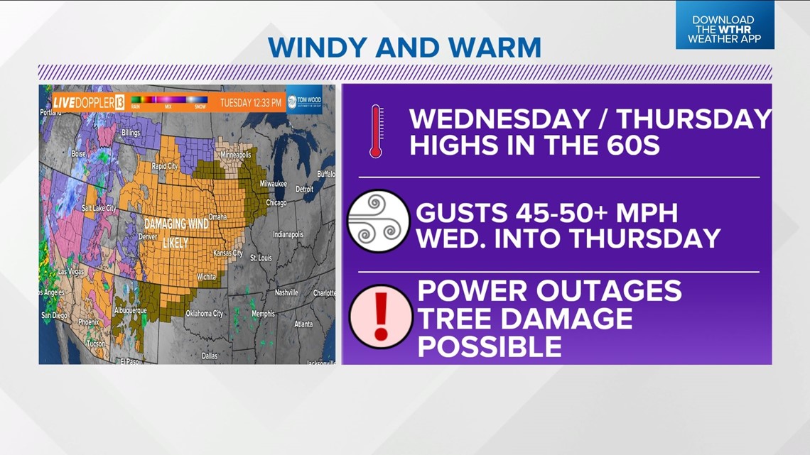 Warm Wednesday becomes windy | wthr.com