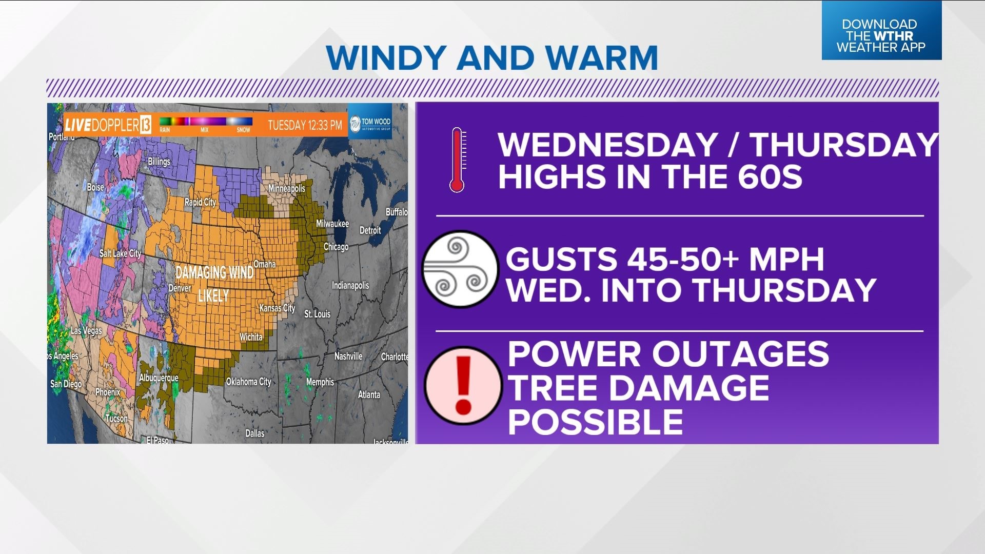 Warm Wednesday becomes windy | wthr.com