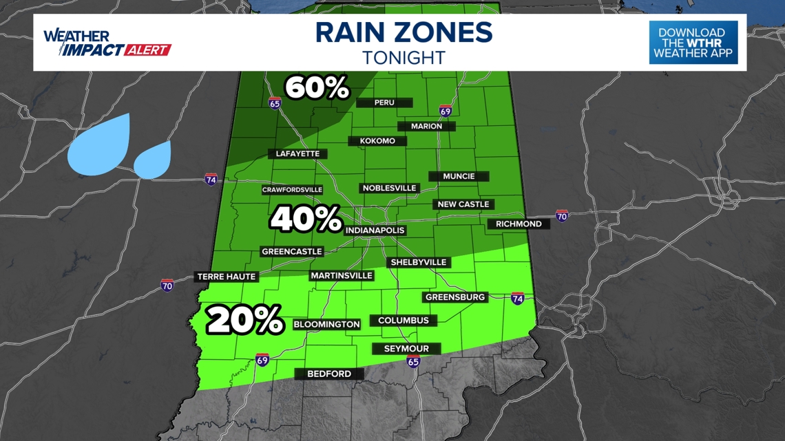 Tracking high heat and scattered heavy downpours today for Indiana ...