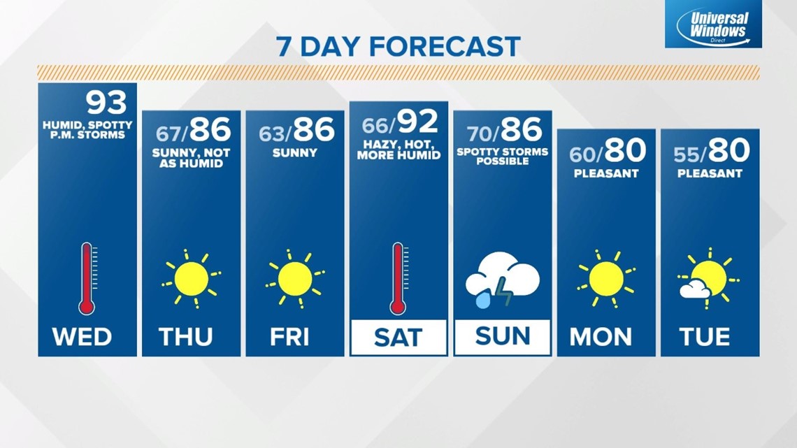 "Piggyback Bandit" spotted in Indiana, warning goes out to schools ...