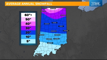 How much snowfall does Indiana typically receive in winter? | wthr.com