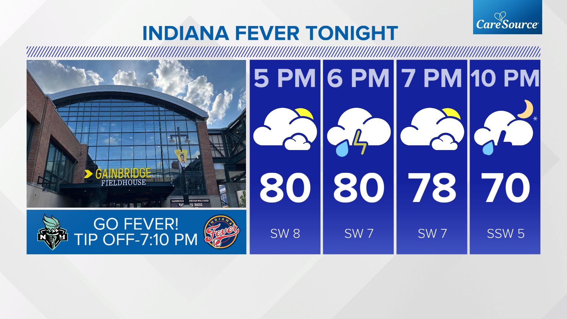 13 WTHR Indianapolis | Indianapolis Local News & Weather | wthr.com