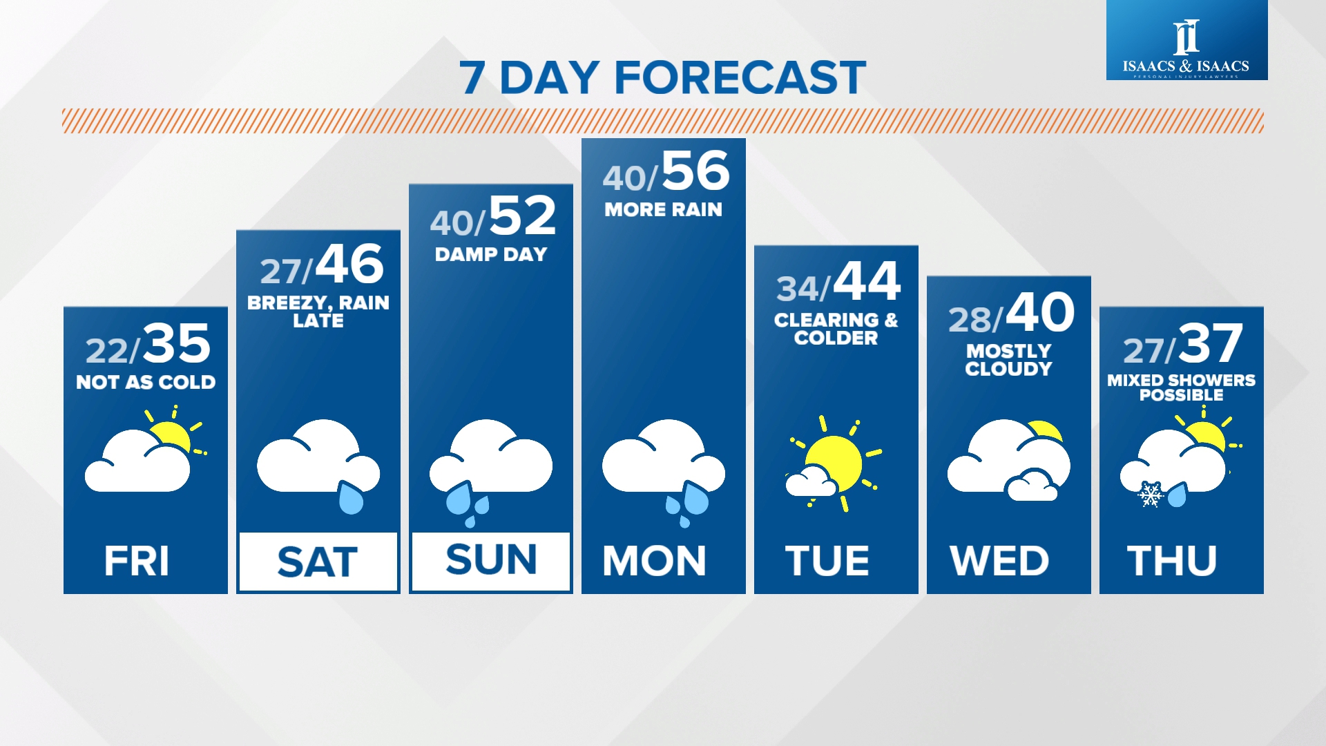 Watch Live and On-Demand Videos on WTHR | Indianapolis, Indiana | wthr.com