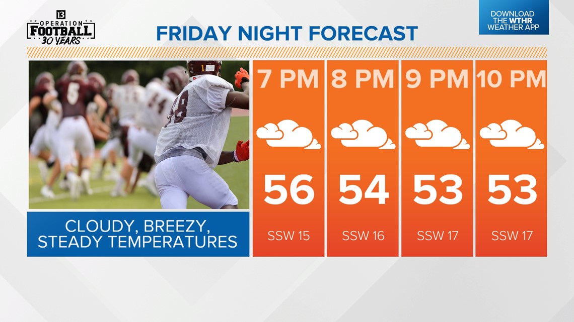 Breezy start to the weekend | Live Doppler 13 Weather Blog | wthr.com