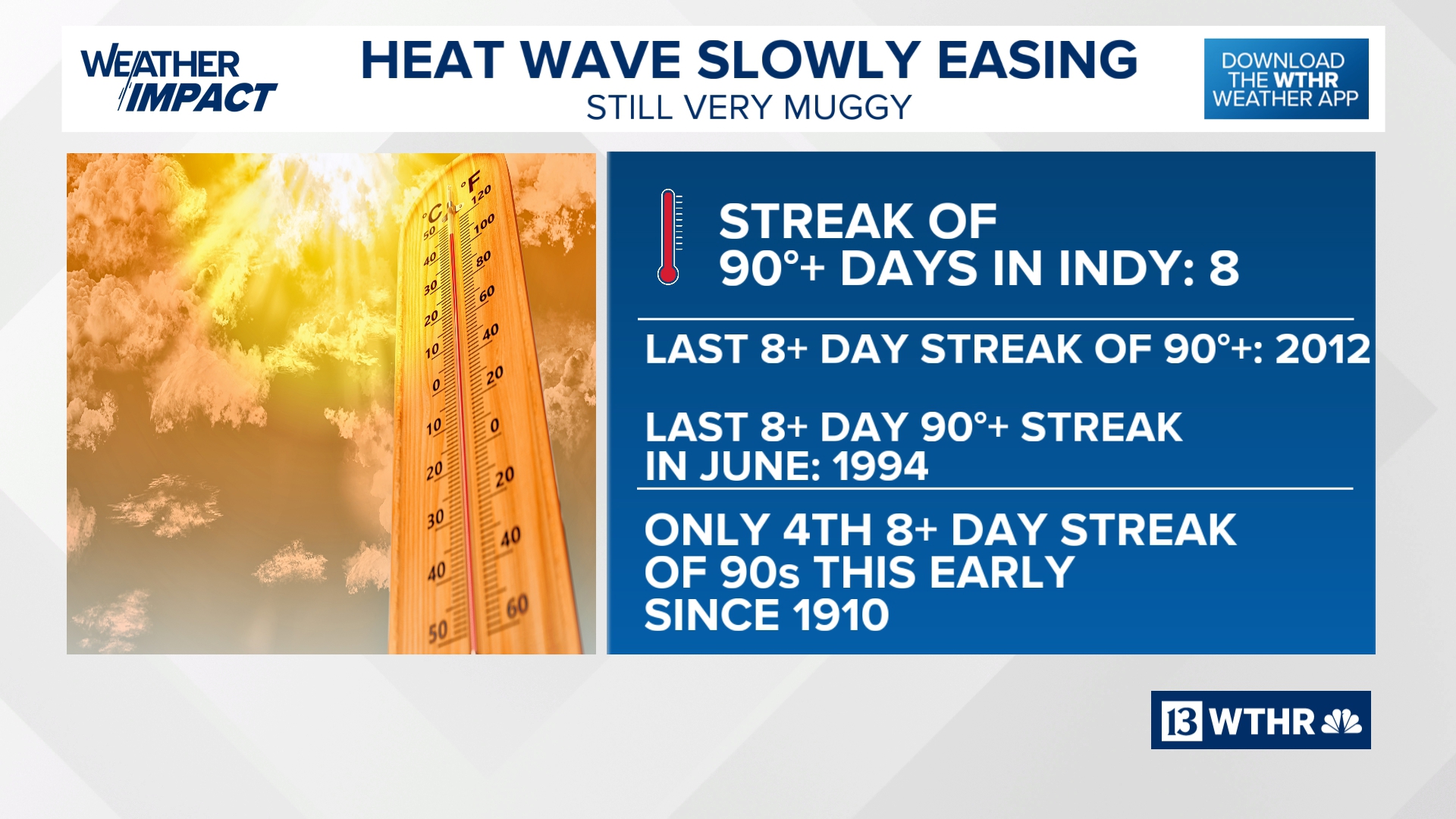 Relief from muggy air may trigger severe storms | 13Weather Blog | wthr.com