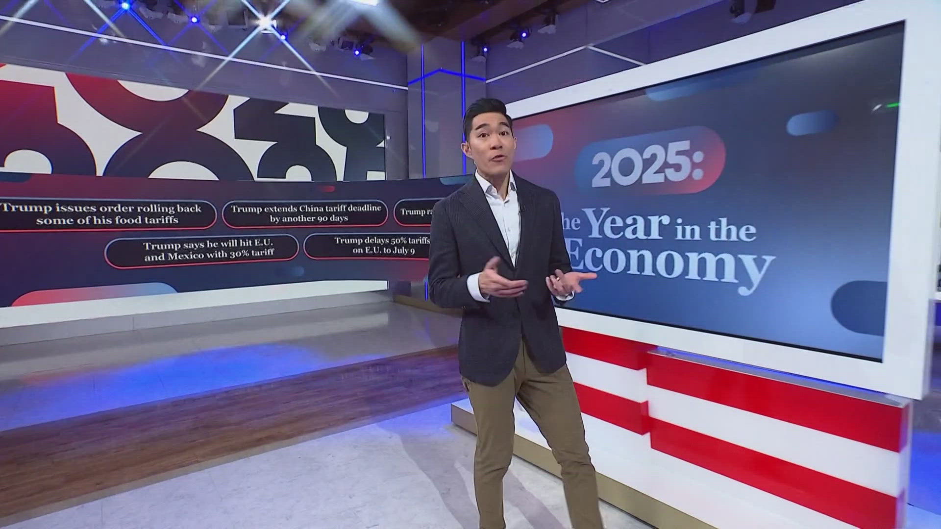 The year in business | wthr.com