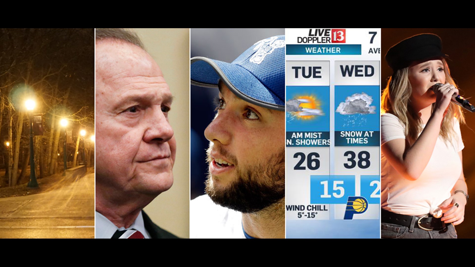 5 things you need to know for Tuesday, Dec. 12 | wthr.com