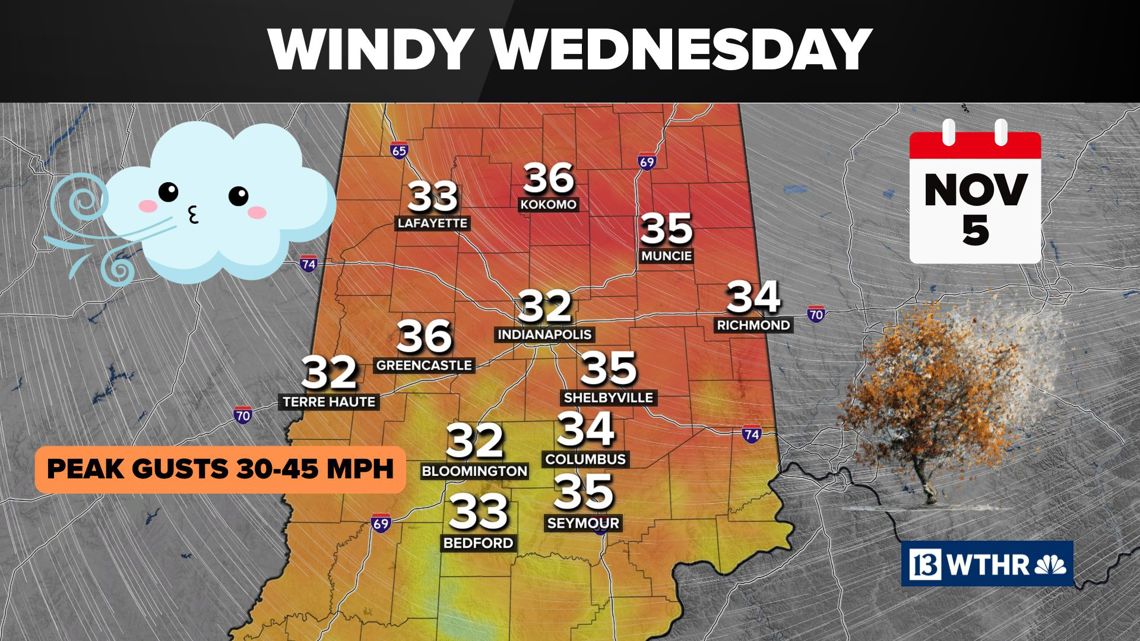 10-Day Weather Forecast | Indianapolis, Indiana | wthr.com